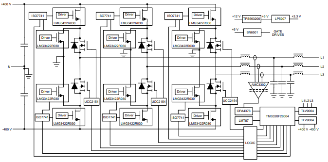 C2000Ware Digital Power SDK: TIDA-010210 - 11kW Bi-directional 3-phase 3-level ANPC-type Active ...