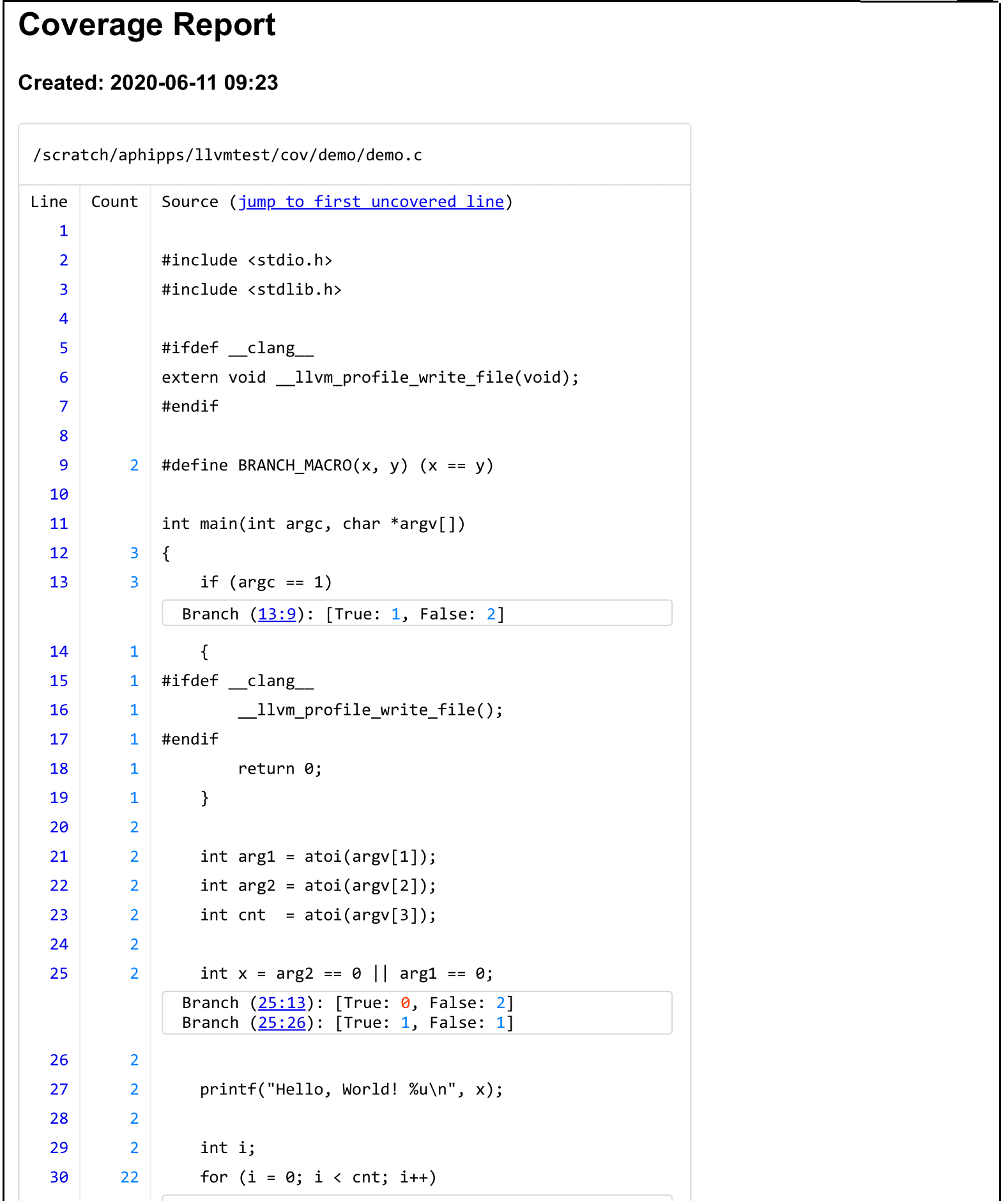 9.1. Source-Based Code Coverage in c29clang — C29 Clang Compiler Tools User's Guide