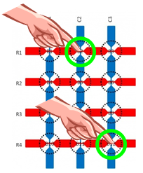 CapTIvate™ Technology Guide: Capacitive Sensing Basics