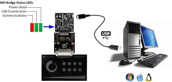 CapTIvate™ Technology Guide: MSP-CAPT-FR2633 Development Kit