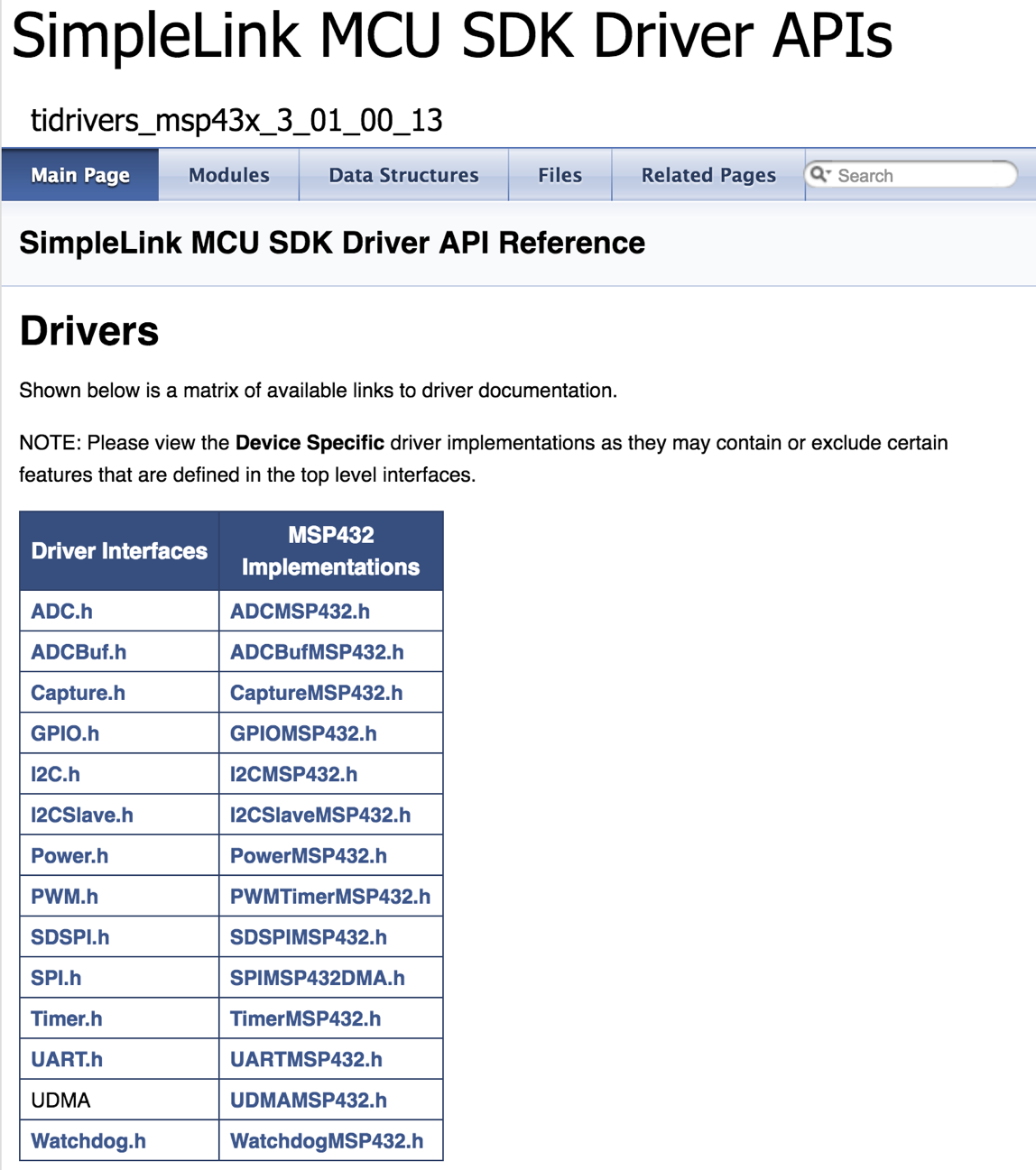 MSP-EXP432P401R | Project Zero — MSP-EXP432P401R - Welcome 1.20.00.45 ...