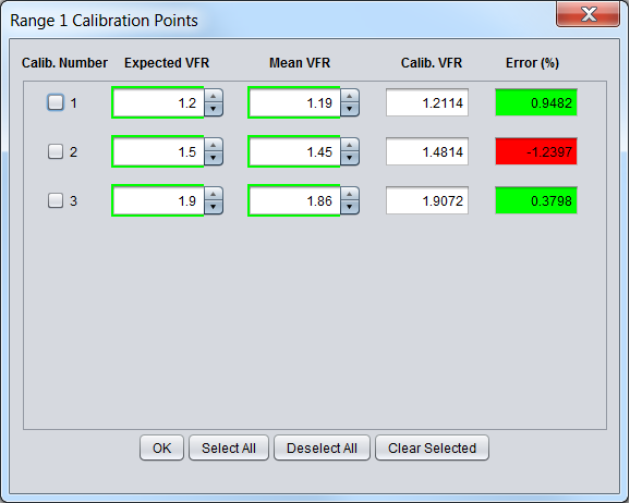 Calibration — Ultrasonic Sensing Design Center User Guide 02.20.00.16 ...